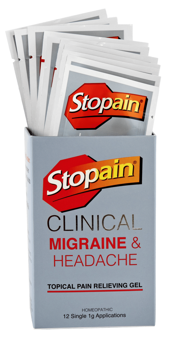 The Migraine Nurse - Purchase Options for Stopain® Clinical Migraine ...